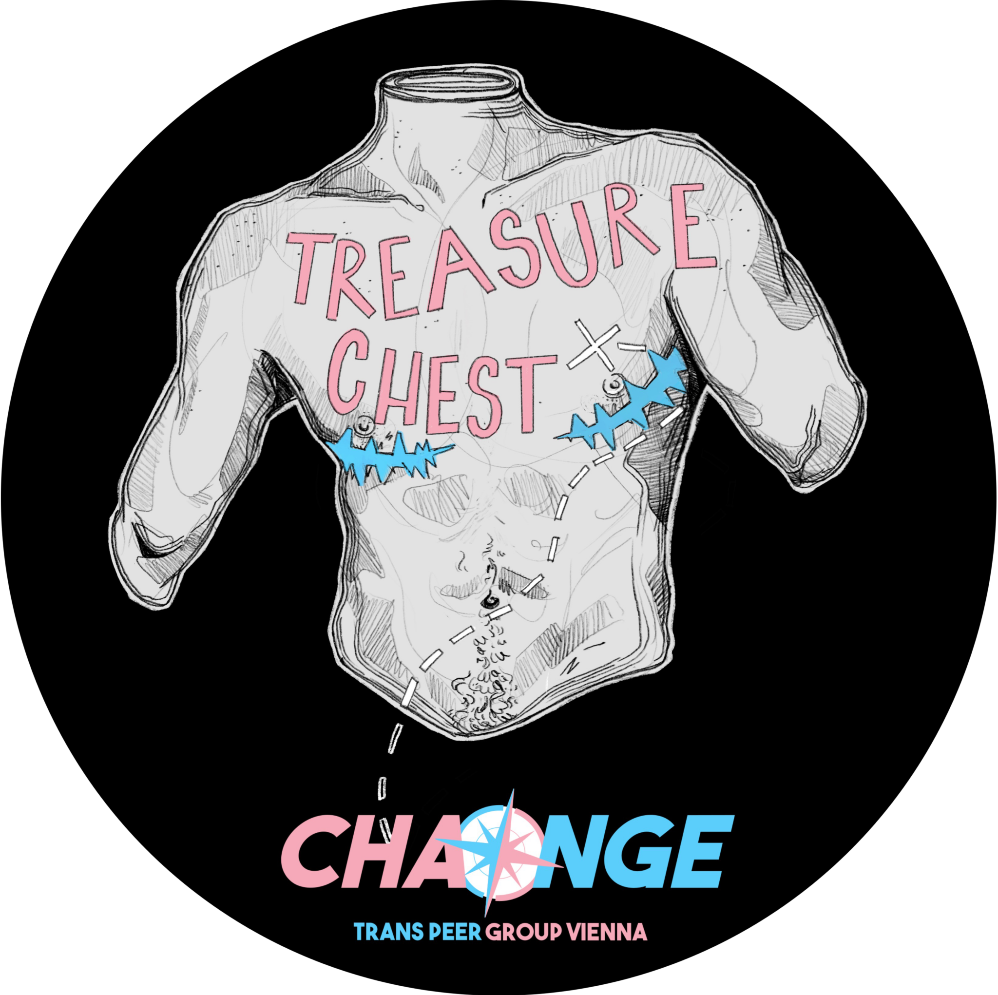 Top surgery preparation and after care - Cha(i)nge - Trans Peer Group ...